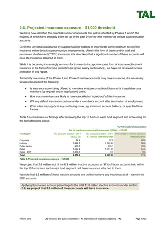 TAL Research Paper - Life insurance auto-consolidation Final | PDF