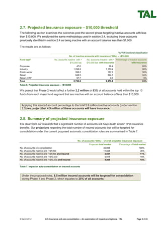 TAL Research Paper - Life insurance auto-consolidation Final | PDF
