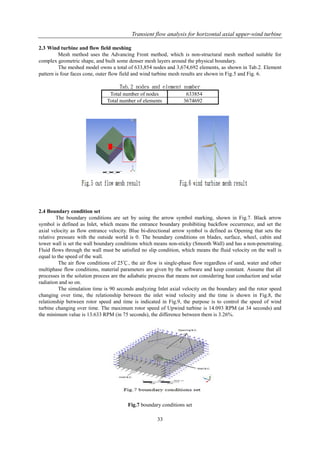 Transient flow analysis for horizontal axial upper-wind turbine | PDF