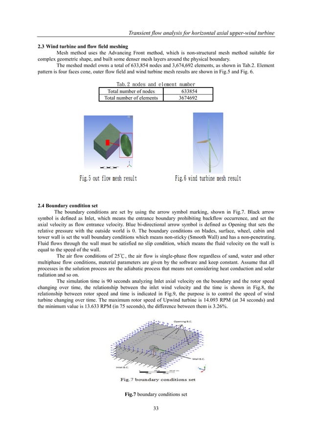 Transient Flow Analysis For Horizontal Axial Upper Wind Turbine Pdf