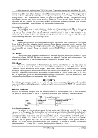 Achievements and Implications of HIV Prevention Programme among Men who ...
