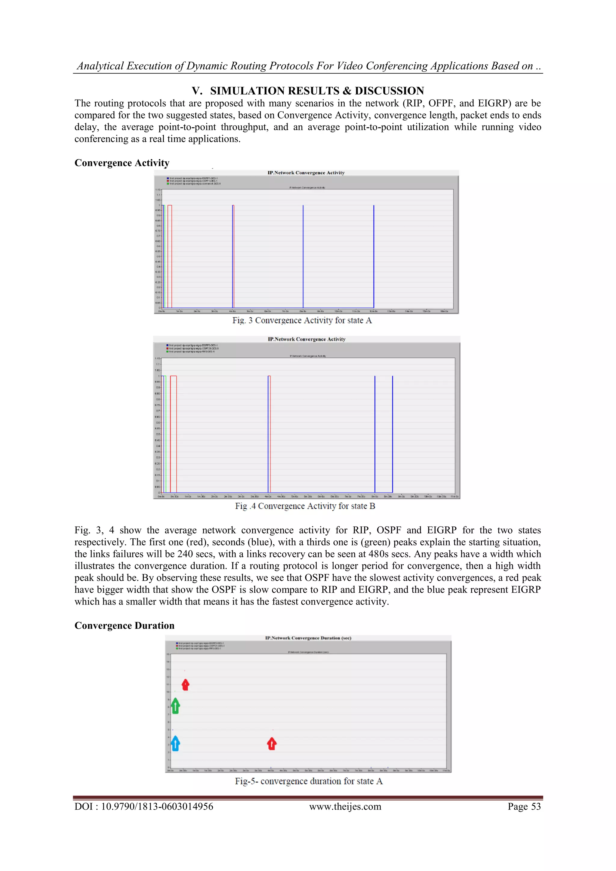 Analytical Execution Of Dynamic Routing Protocols For Video Conferencing Applications Based On
