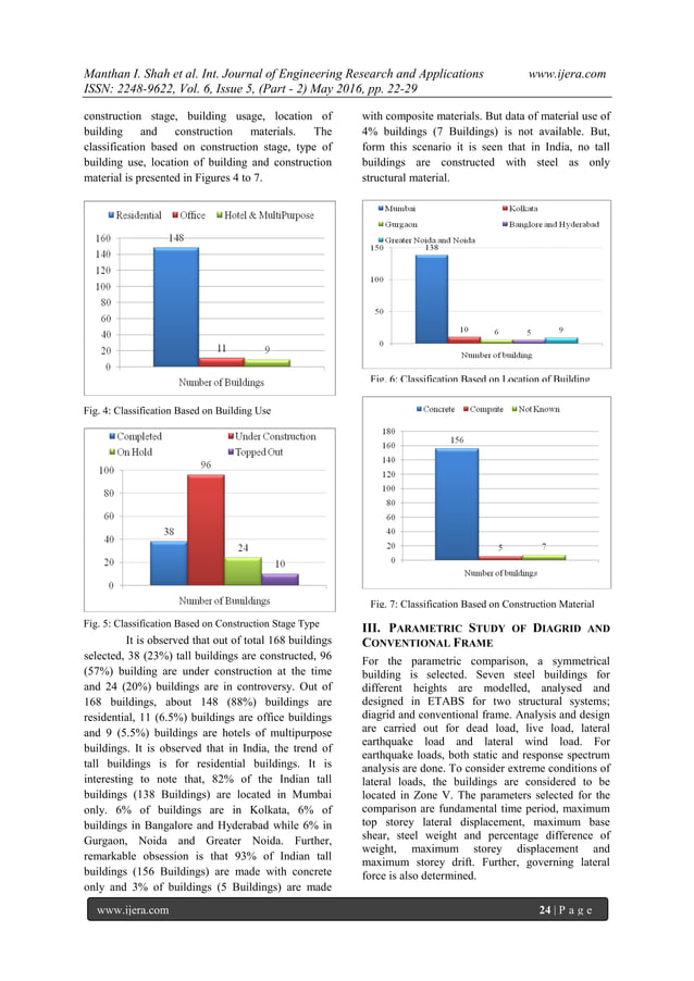 Comparative Study of Diagrid Structures with Conventional Frame Structures | PDF | Civil ...