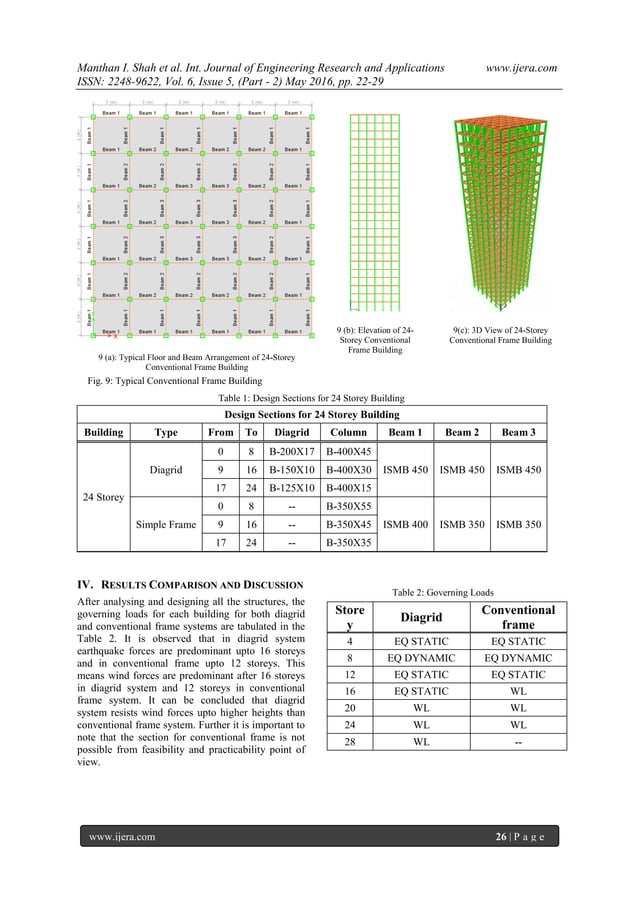 Comparative Study of Diagrid Structures with Conventional Frame Structures | PDF | Civil ...