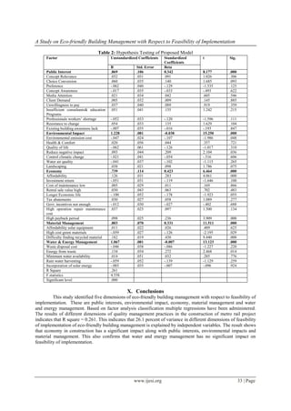 A Study on Eco-friendly Building Management with Respect to Feasibility ...