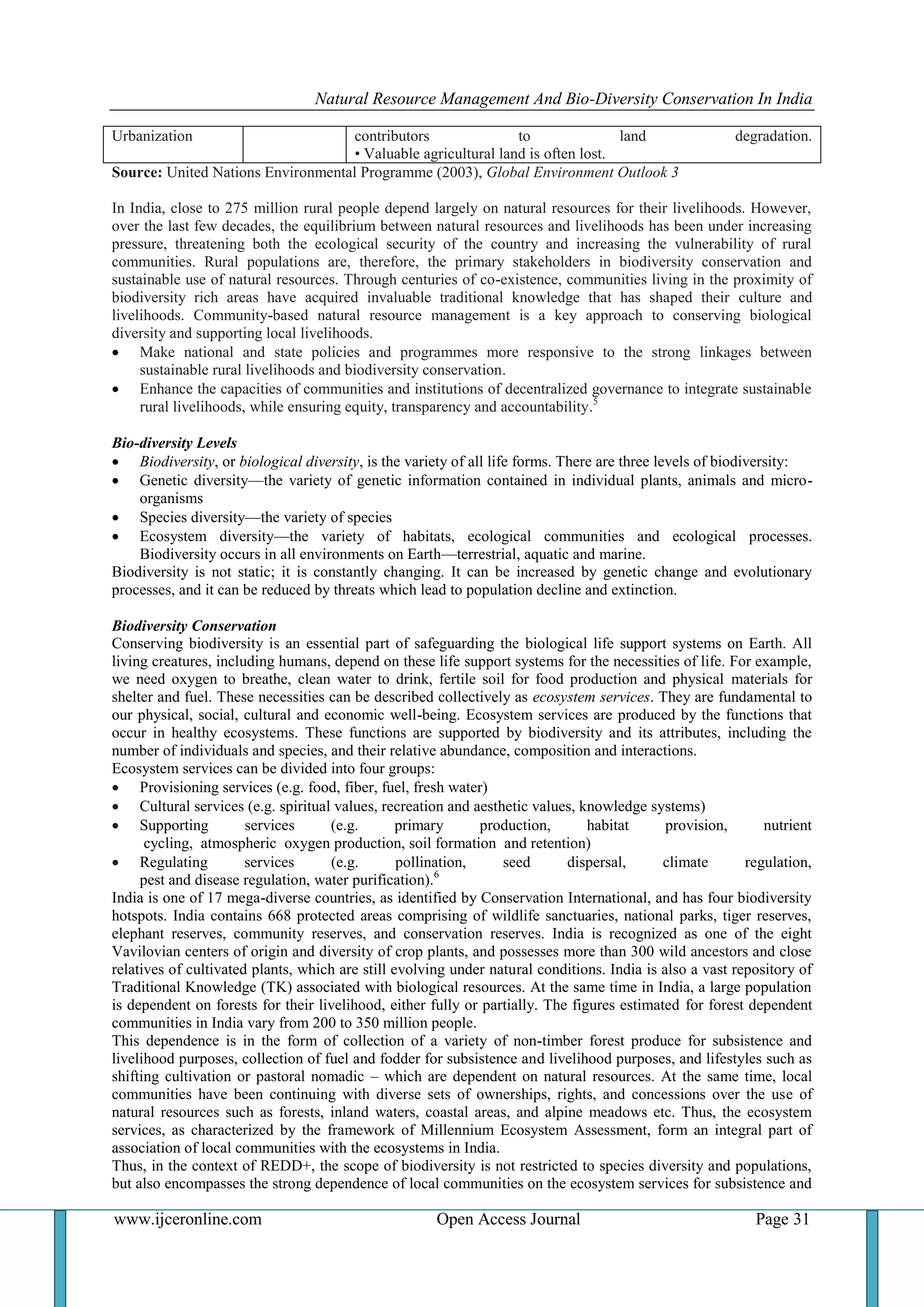 Natural Resource Management and Bio-Diversity Conservation in India | PDF
