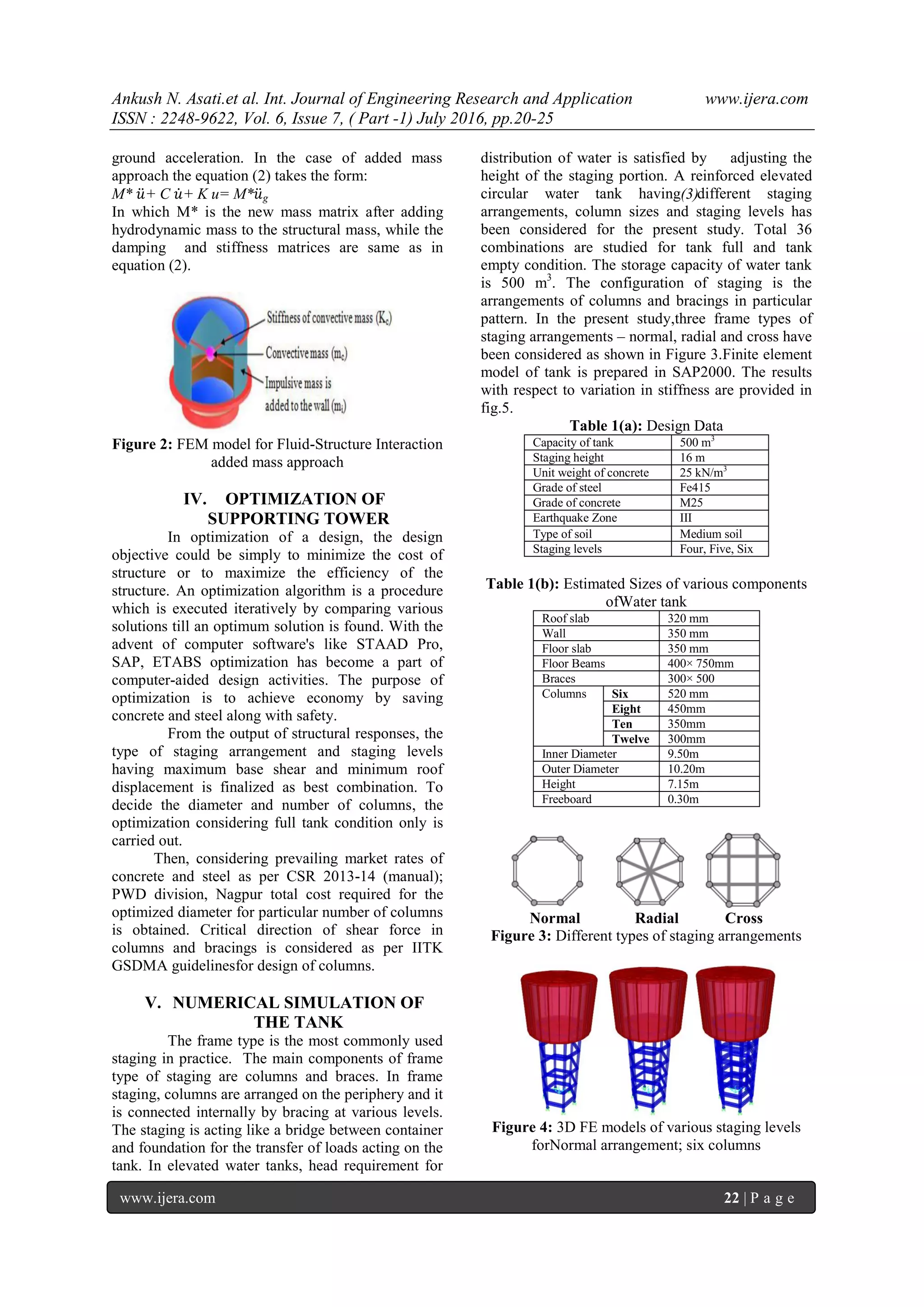 Seismic Analysis and Optimization of RC Elevated Water Tank Using ...