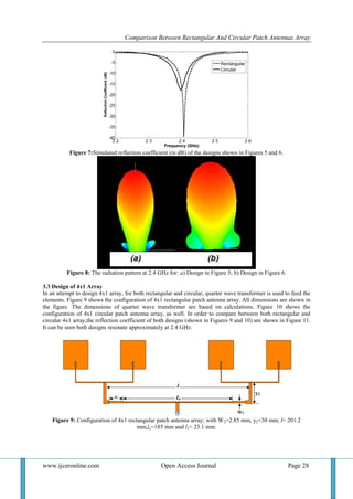 Comparison between Rectangular and Circular Patch Antennas Array | PDF