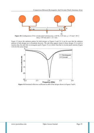 Comparison between Rectangular and Circular Patch Antennas Array | PDF