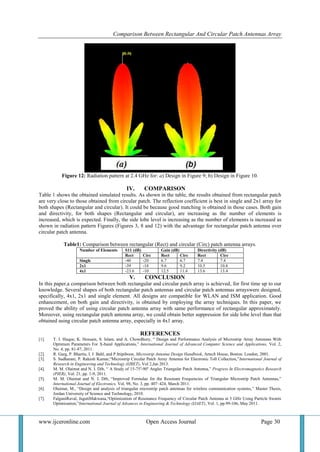 Comparison between Rectangular and Circular Patch Antennas Array | PDF