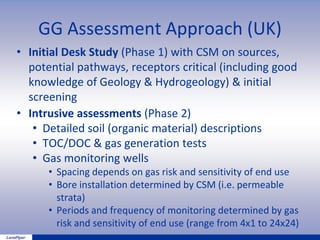Landfill and Ground-Gases - VOCs and Vapour Intrusion - The Assessment ...