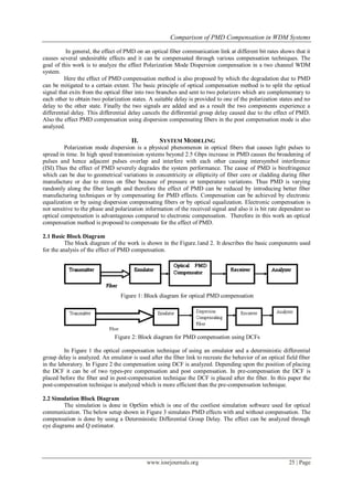 Comparison of PMD Compensation in WDM Systems | PDF