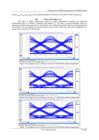 Comparison of PMD Compensation in WDM Systems | PDF