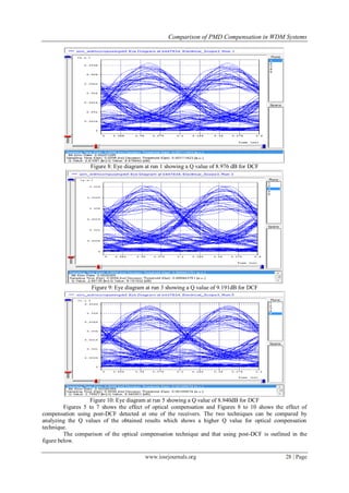 Comparison of PMD Compensation in WDM Systems | PDF