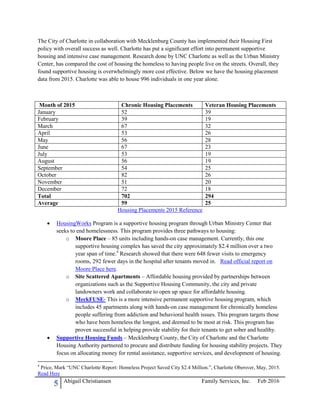 Homelessness Policy Review and Resources FINAL | PDF