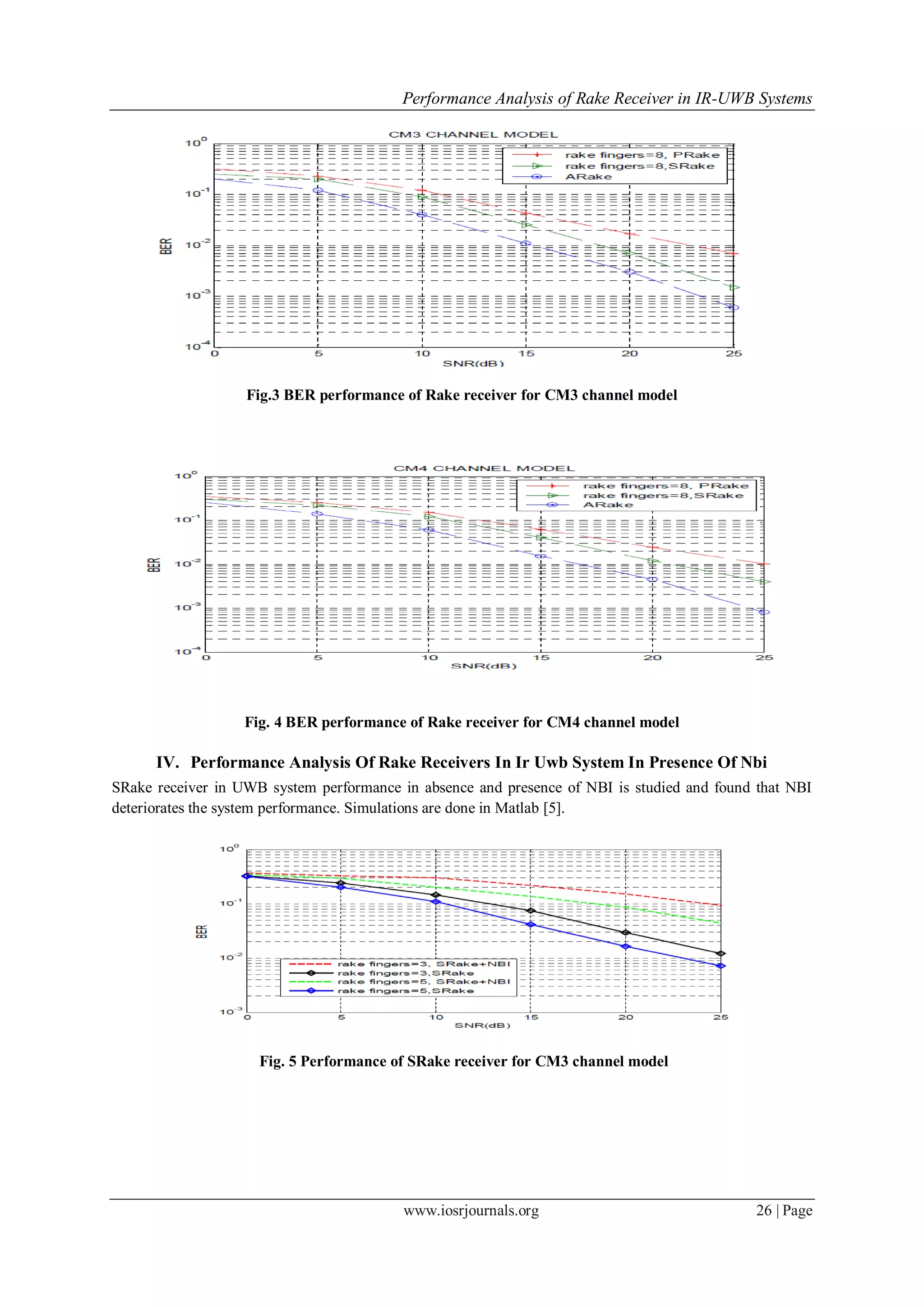 Performance Analysis of Rake Receivers in IR–UWB System | PDF