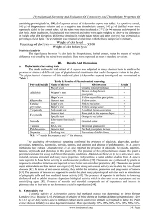 Phytochemical Screening and Evaluation of Cytotoxicity and Thrombolytic ...