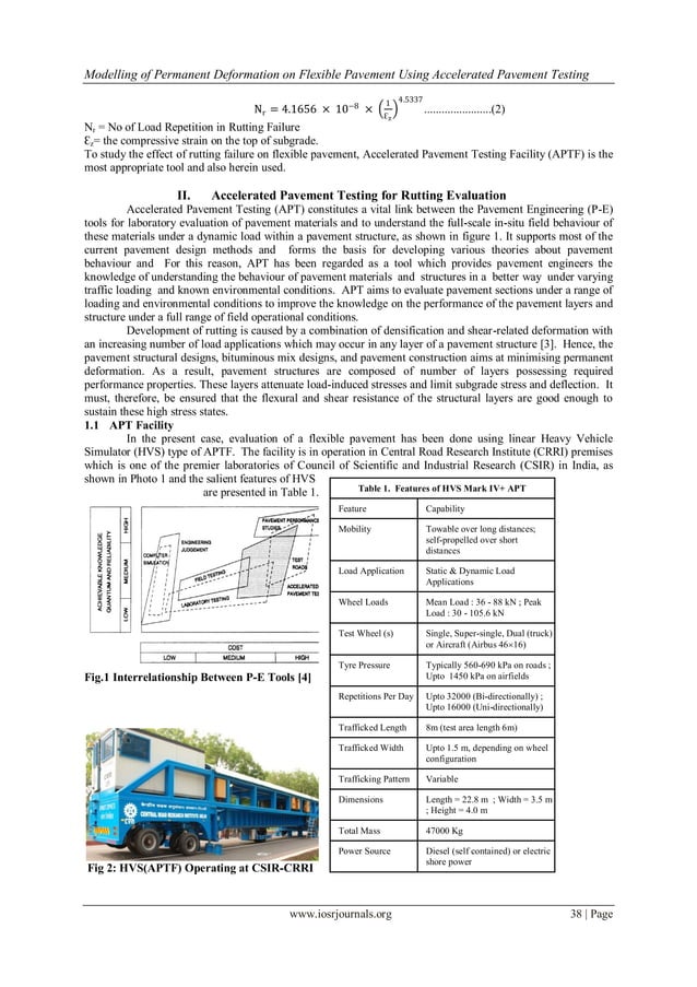 Modelling of Permanent Deformation on Flexible Pavement Using ...