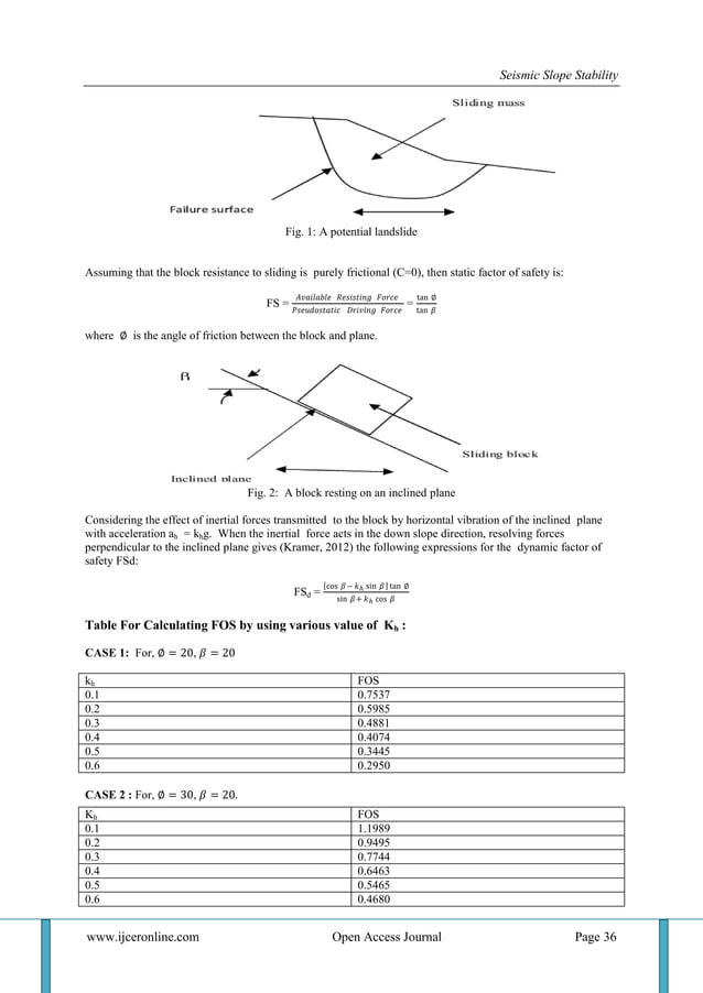 Seismic Slope Stability | PDF | Civil Engineering Industry | Industries