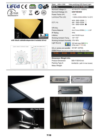 LED Panel Light Catalog list-David wei | PDF