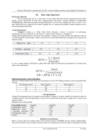 Process Parametric Optimization of CNC Vertical Milling Machine Using ...