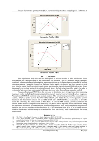 Process Parametric Optimization of CNC Vertical Milling Machine Using ...