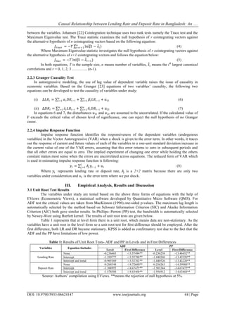 Causal Relationship between Lending Rate and Deposit Rate in Bangladesh: An Econometric Analysis ...