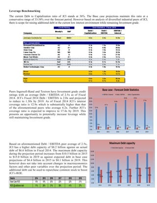 JCI Summary Analysis | PDF