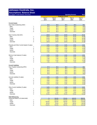 JCI Summary Analysis | PDF