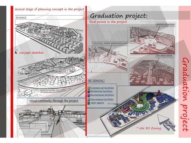 Graduation project | PPT