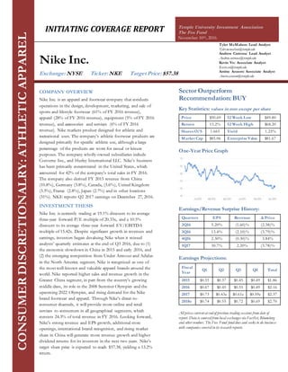 Nike Coverage Report | PDF