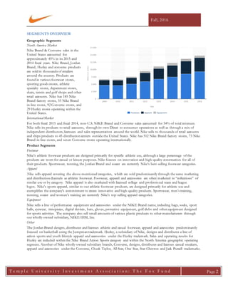 Nike Coverage Report | PDF