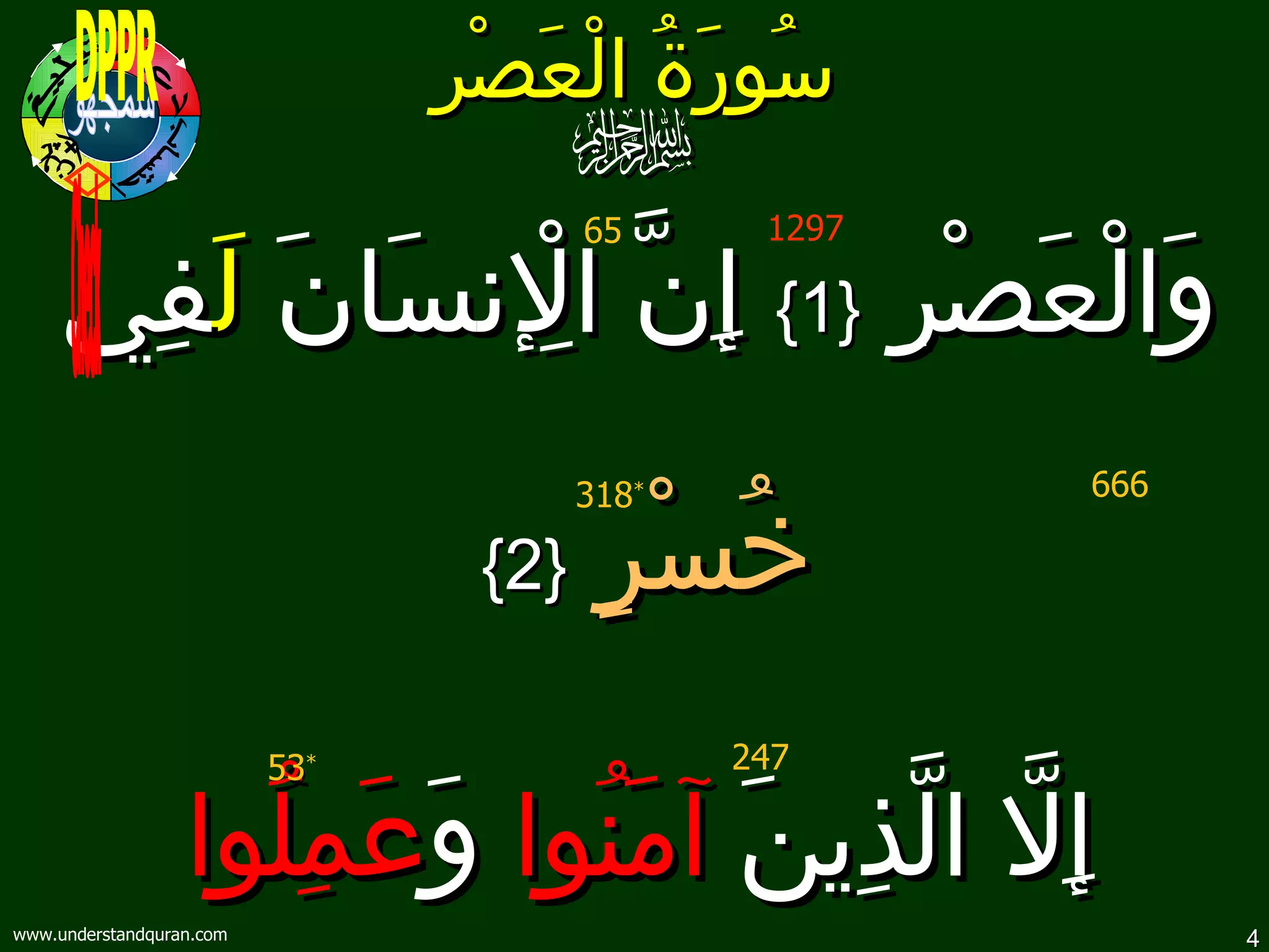 Lesson No. 6 Surah Asr | PPT