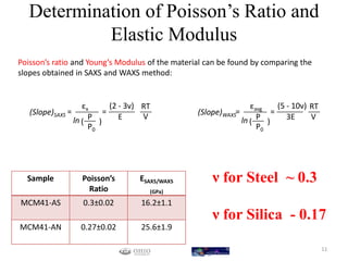 APS_presentation_Mayur | PDF | Geology | Science