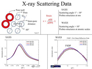 APS_presentation_Mayur | PDF | Geology | Science