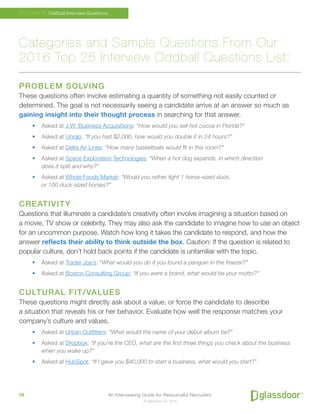 how-to-conduct-better-interviews | PDF | Resume Writing and Advice | Job Search