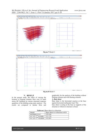 Comparative Study of floating column of multi storey building by using software | PDF