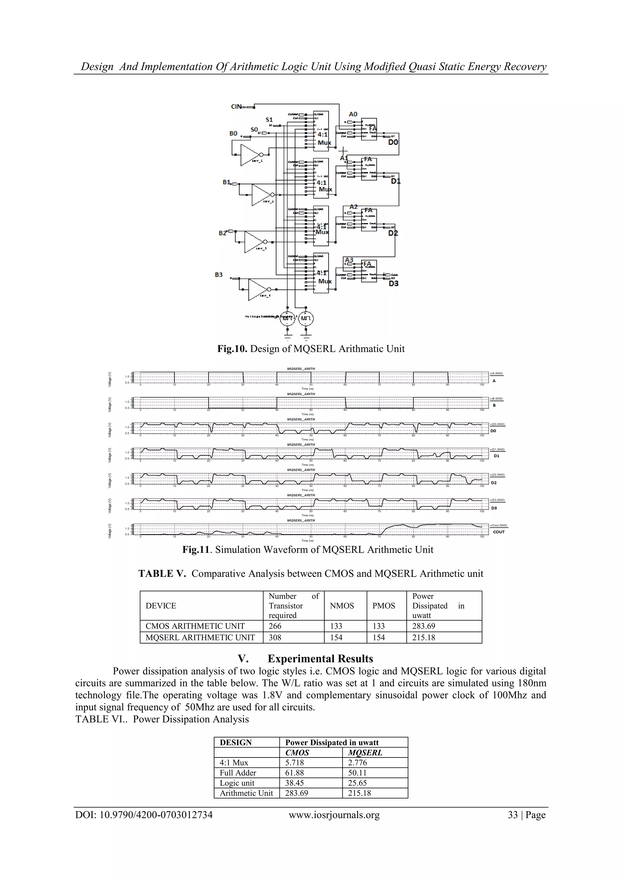 Design And Implementation Of Arithmetic Logic Unit Using Modified Quasi