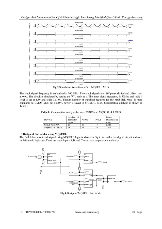 Design And Implementation Of Arithmetic Logic Unit Using Modified Quasi Static Energy Recovery ...