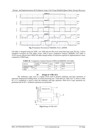 Design And Implementation Of Arithmetic Logic Unit Using Modified Quasi Static Energy Recovery ...