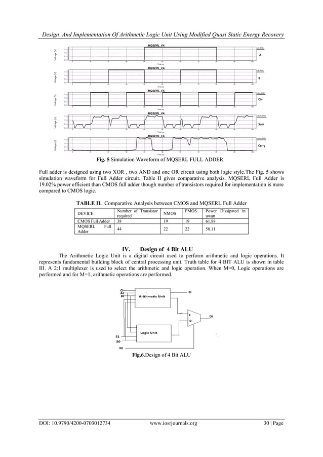 Design And Implementation Of Arithmetic Logic Unit Using Modified Quasi Static Energy Recovery 