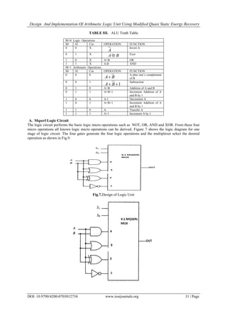 Design And Implementation Of Arithmetic Logic Unit Using Modified Quasi Static Energy Recovery ...