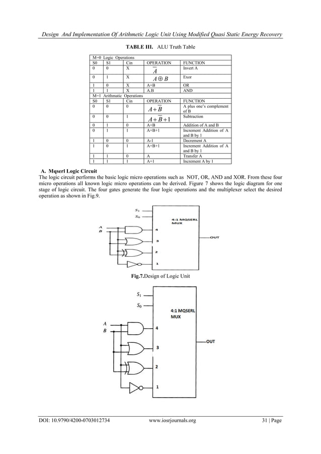 Design And Implementation Of Arithmetic Logic Unit Using Modified Quasi Static Energy Recovery ...