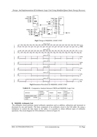Design And Implementation Of Arithmetic Logic Unit Using Modified Quasi Static Energy Recovery ...