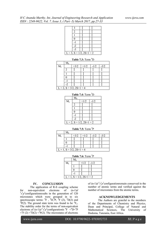 A Study on Atomic Spectroscopic Term Symbols for Nonequivalent ...