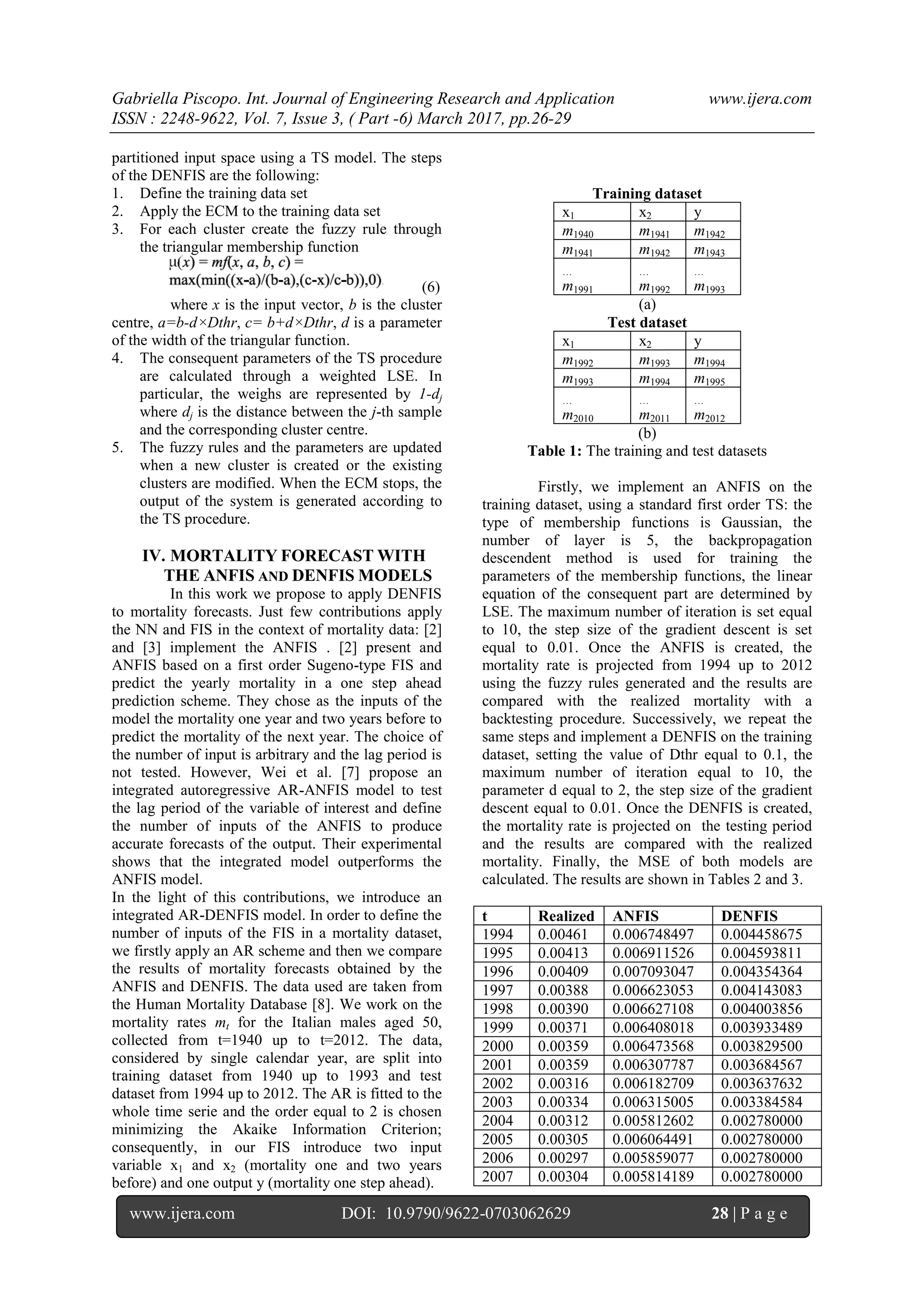 Dynamic Evolving Neuro-Fuzzy Inference System for Mortality Prediction | PDF
