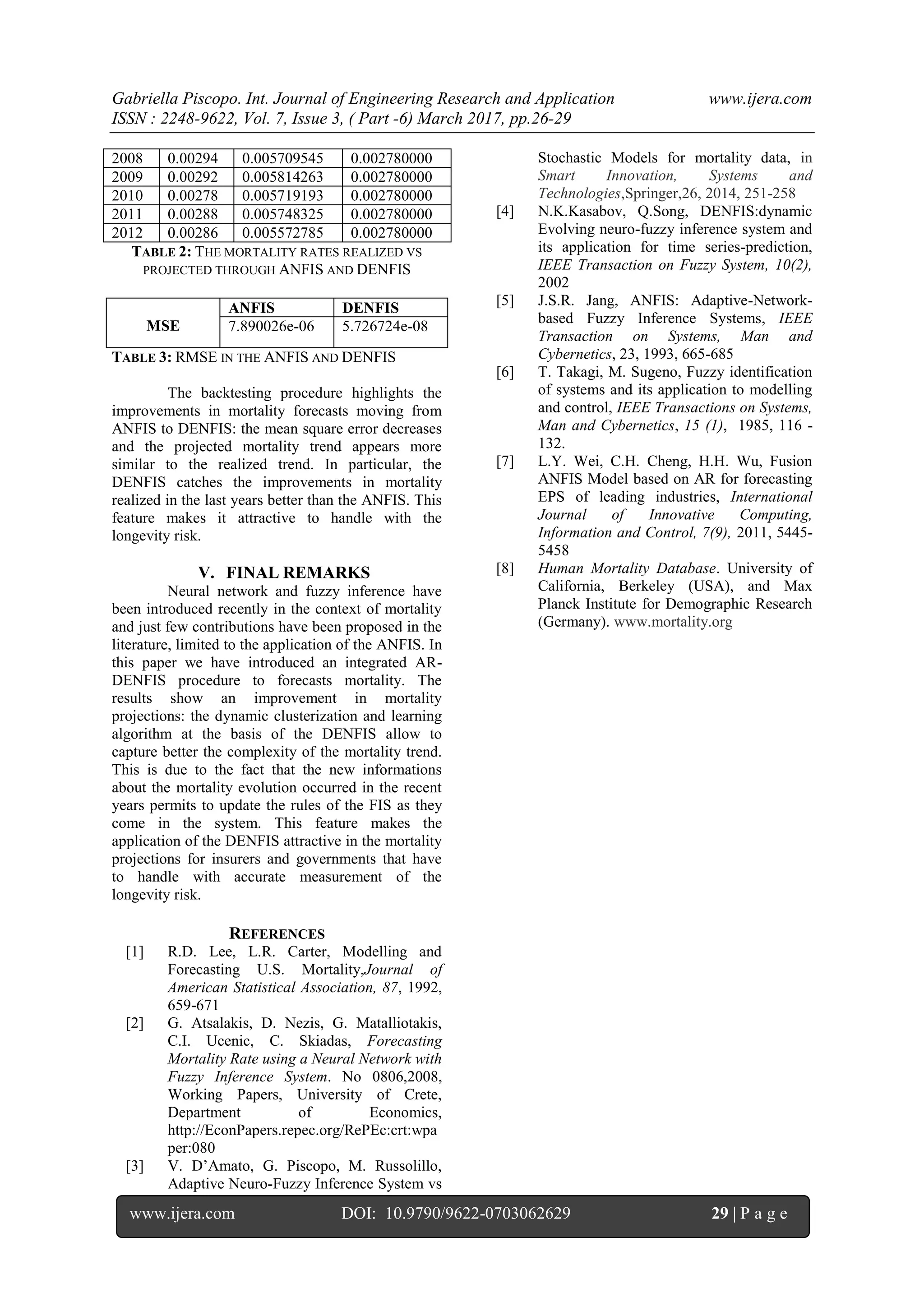 Dynamic Evolving Neuro-Fuzzy Inference System for Mortality Prediction | PDF