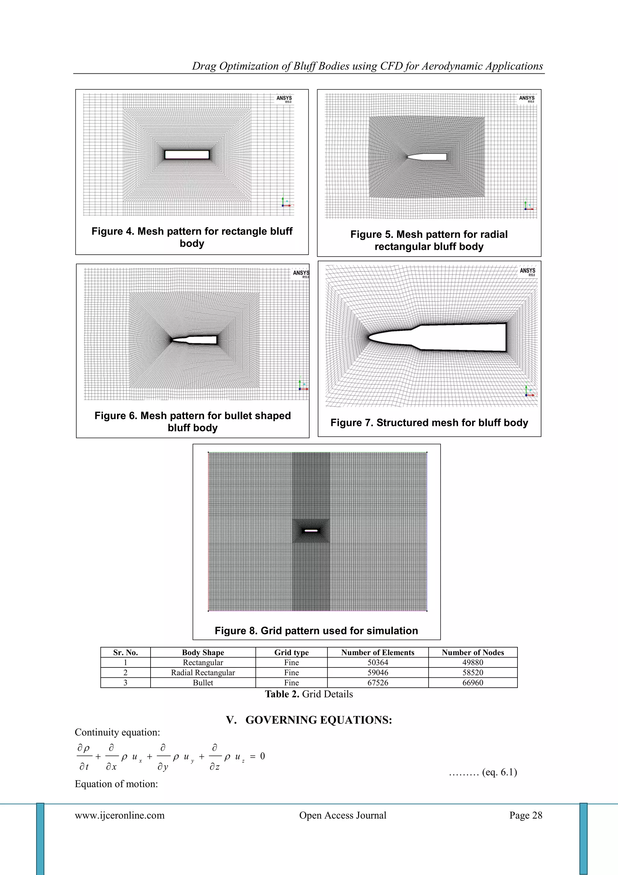 Drag Optimization of Bluff Bodies using CFD for Aerodynamic Applications | PDF