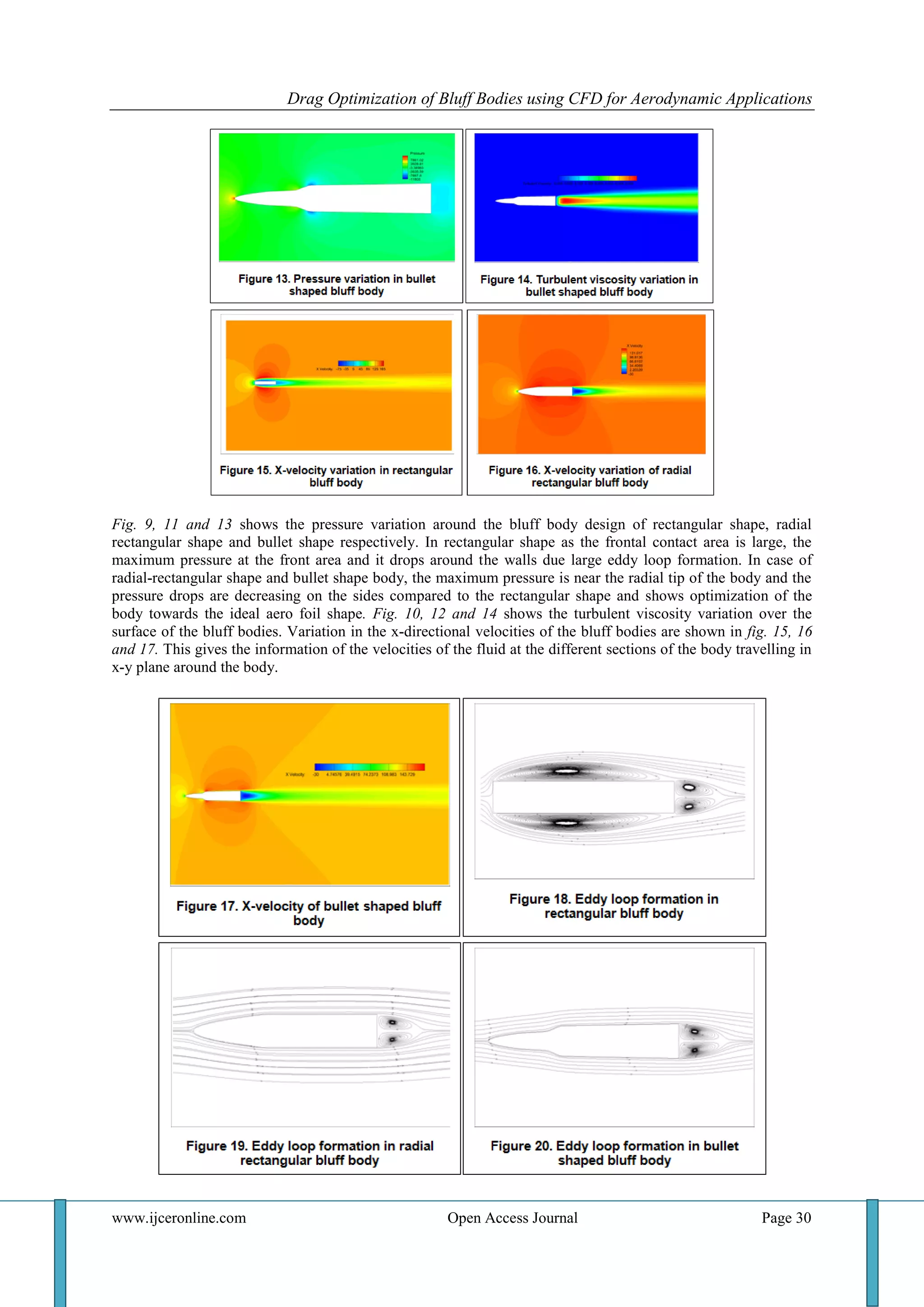 Drag Optimization of Bluff Bodies using CFD for Aerodynamic Applications | PDF