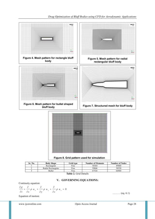 Drag Optimization of Bluff Bodies using CFD for Aerodynamic ...